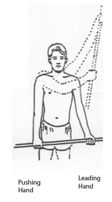 McLaren Spine Surgery Education